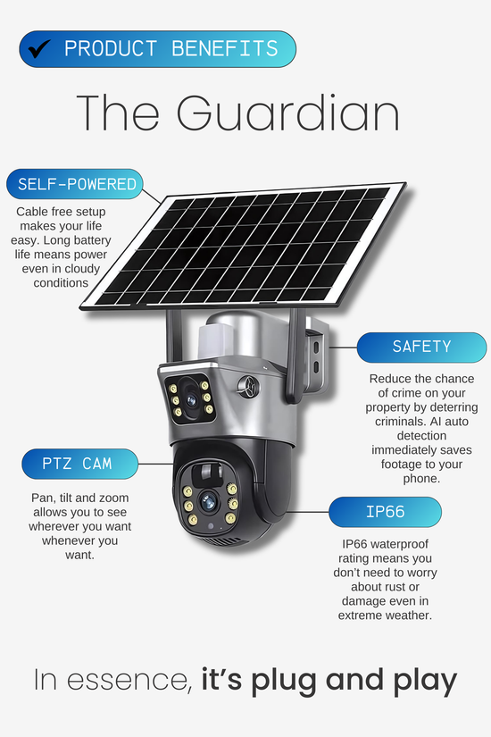 Order Guardian Solar Camera for Security | Sentinel Cameras