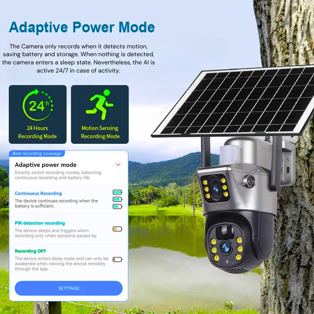 Solar Powered Security View From Anywhere In The World – Sentinel Cameras